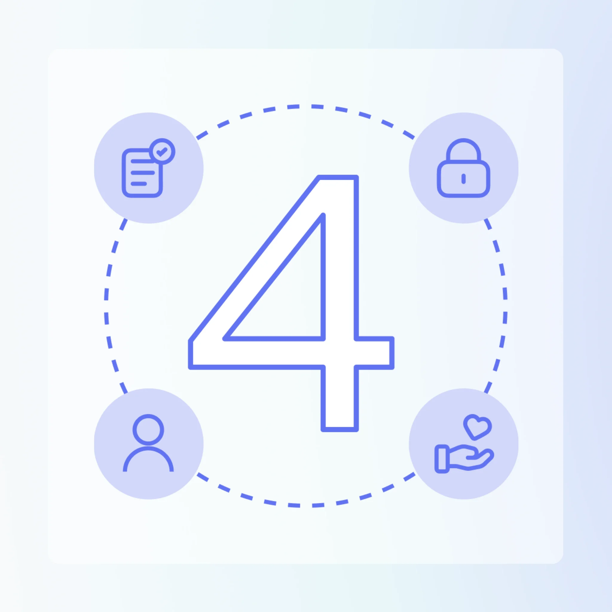 The 4 Core Estate Documents: What They Are and Why They're Essential ...