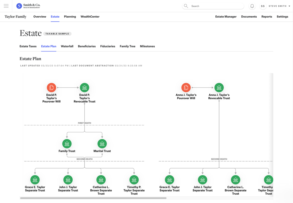 Vanilla Launches First Fully-Integrated Estate Advisory Platform | Vanilla