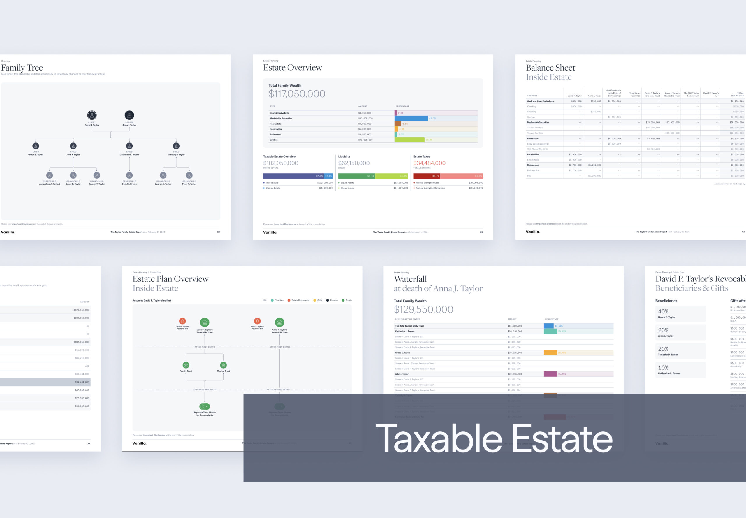 Vanilla Sample Report — Vanilla