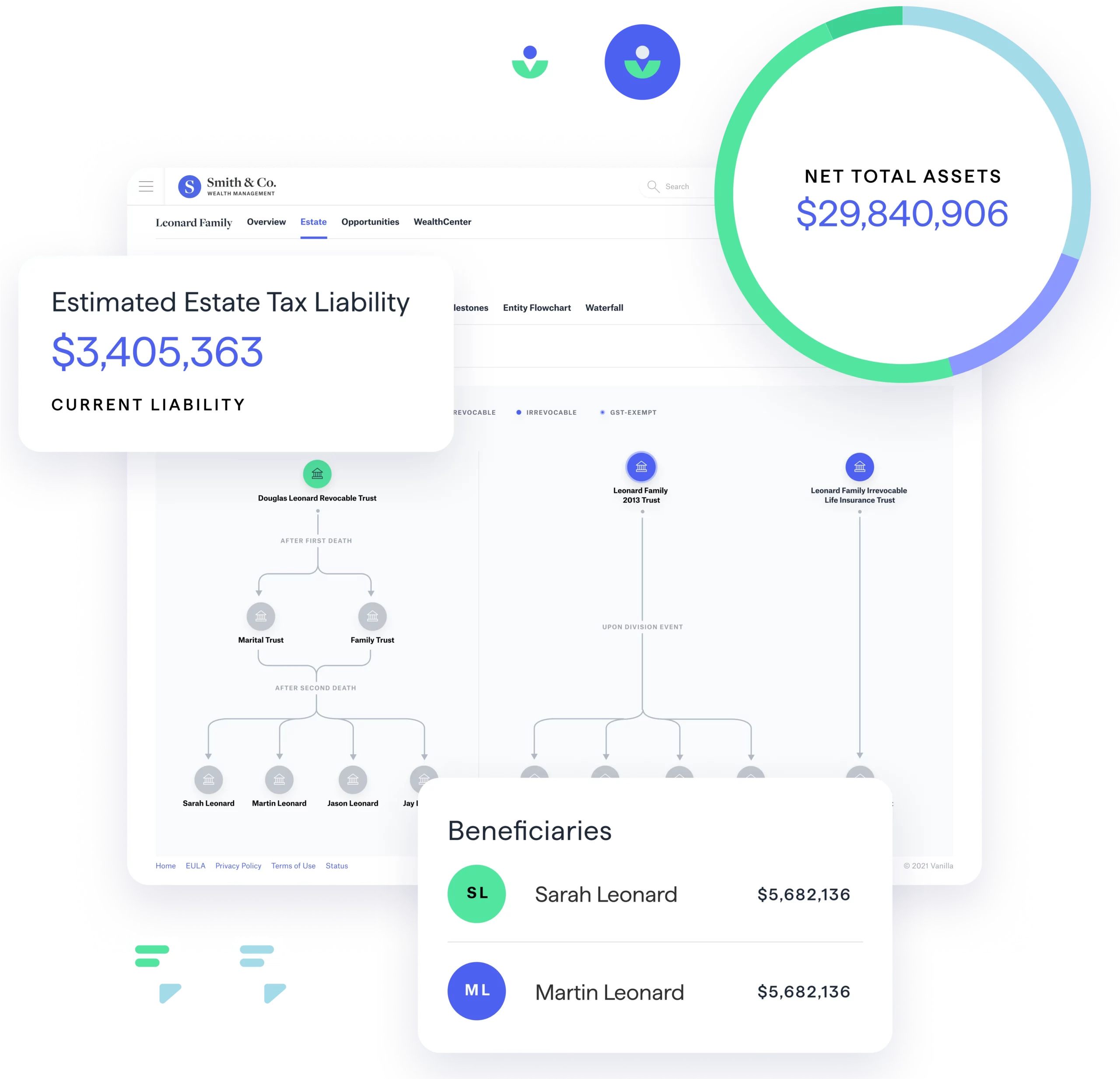 Estate Planning Software for Financial Advisors and Planners