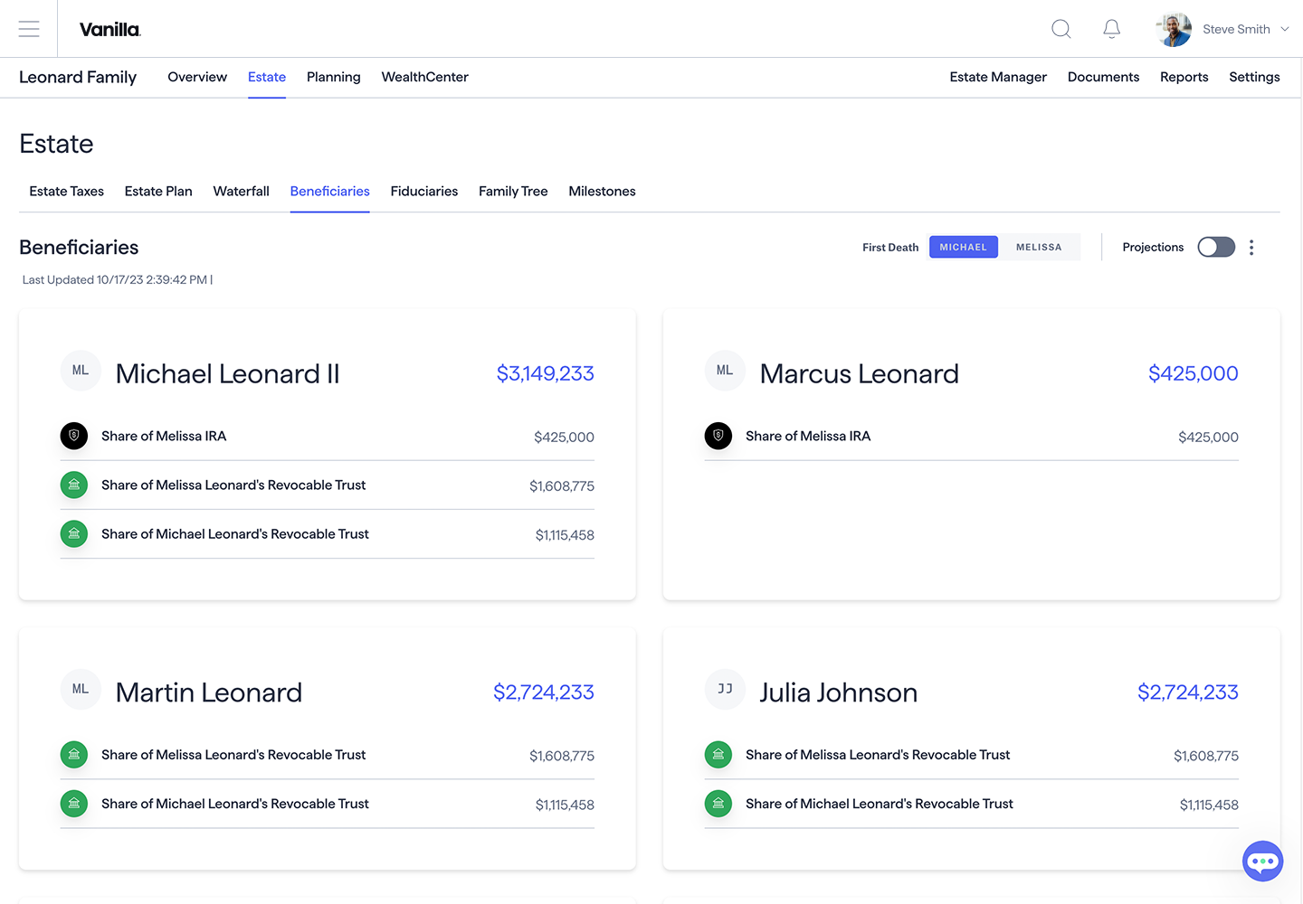 See a Complete Estate Planning Review with Vanilla