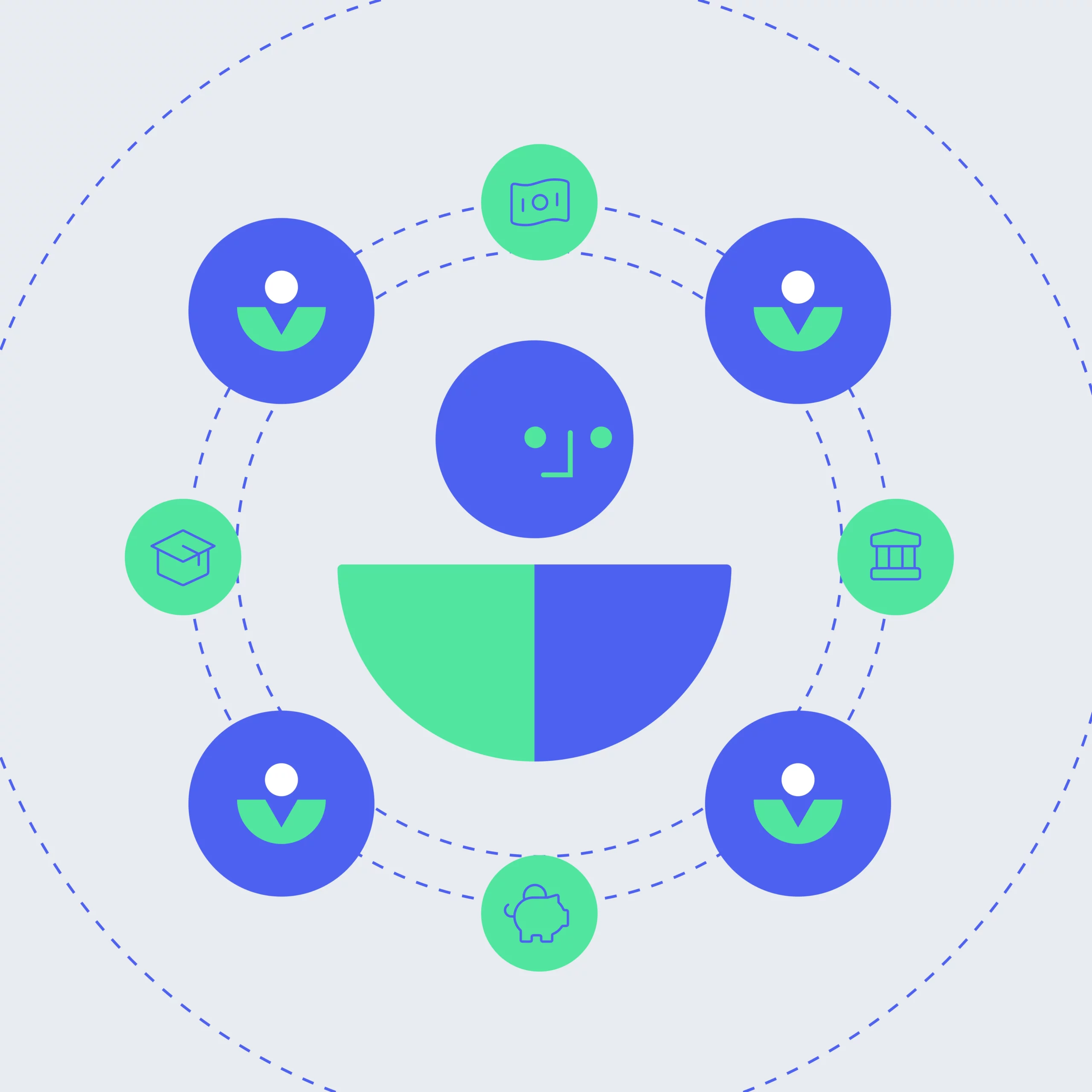 Leveraging Centers of Influence: A Strategic Approach for Financial ...