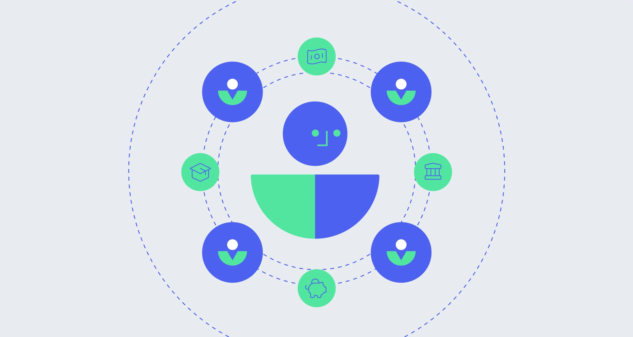 Leveraging Centers of Influence: A Strategic Approach for Financial ...