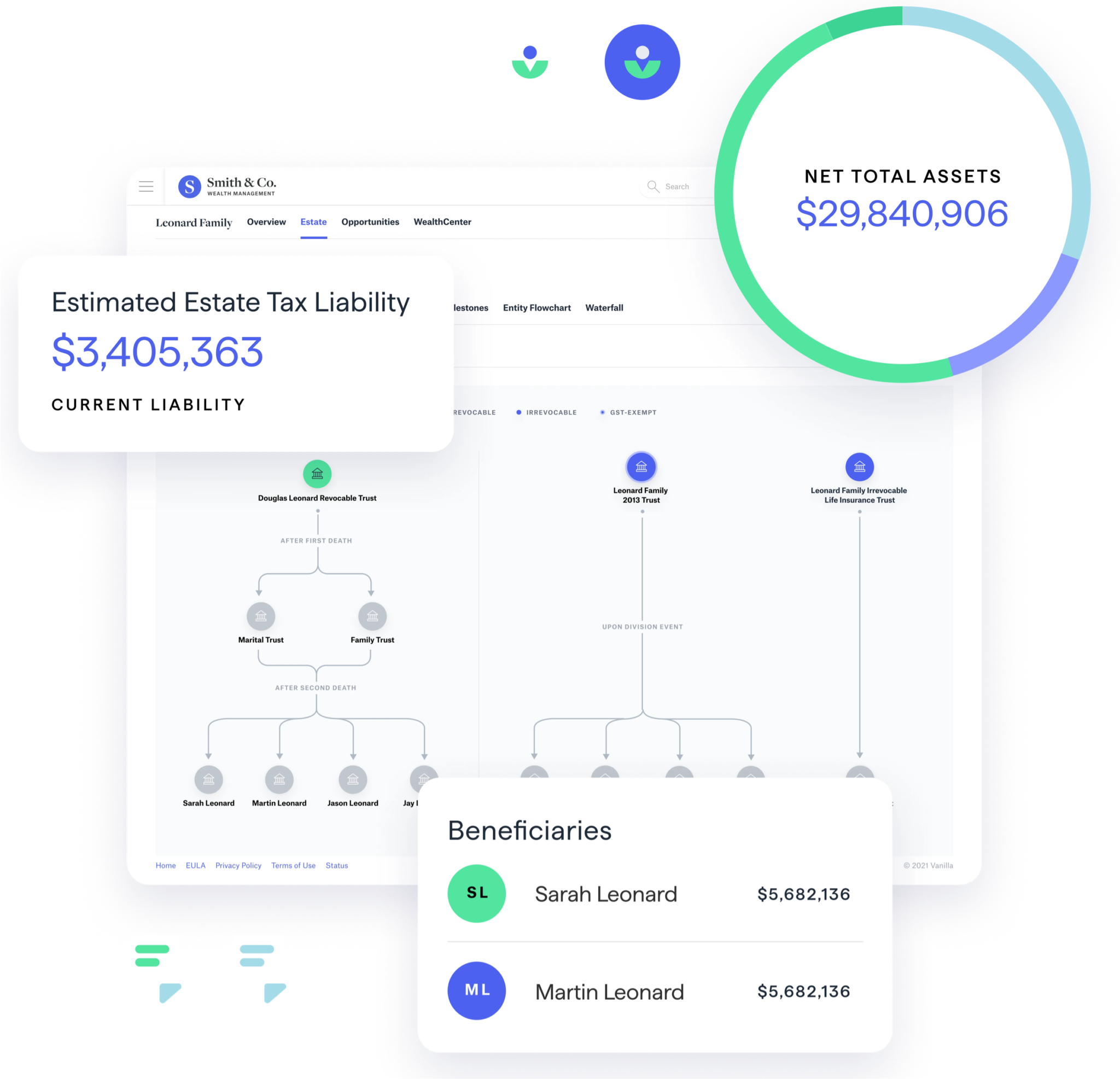 Vanilla Overview - Vanilla