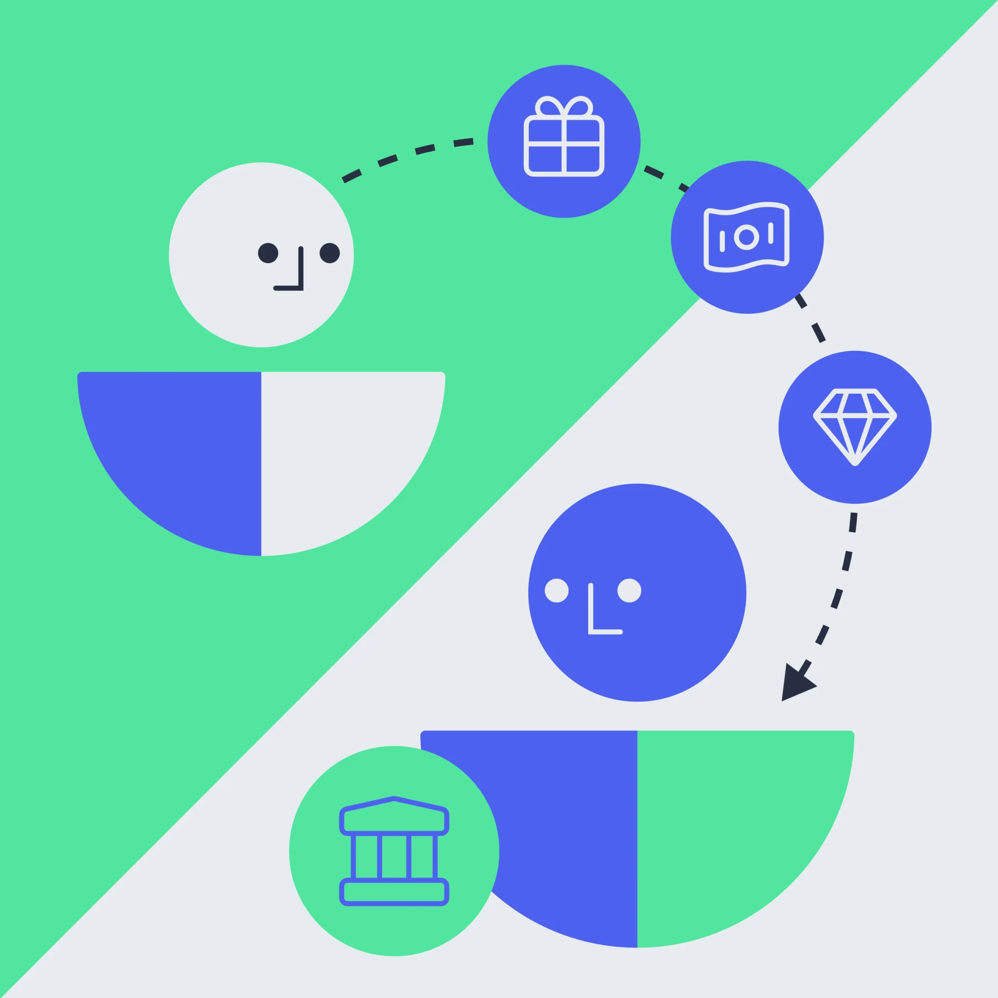 Beneficiary Deemed Owner Trust (BDOT): What You Need to Know | Vanilla