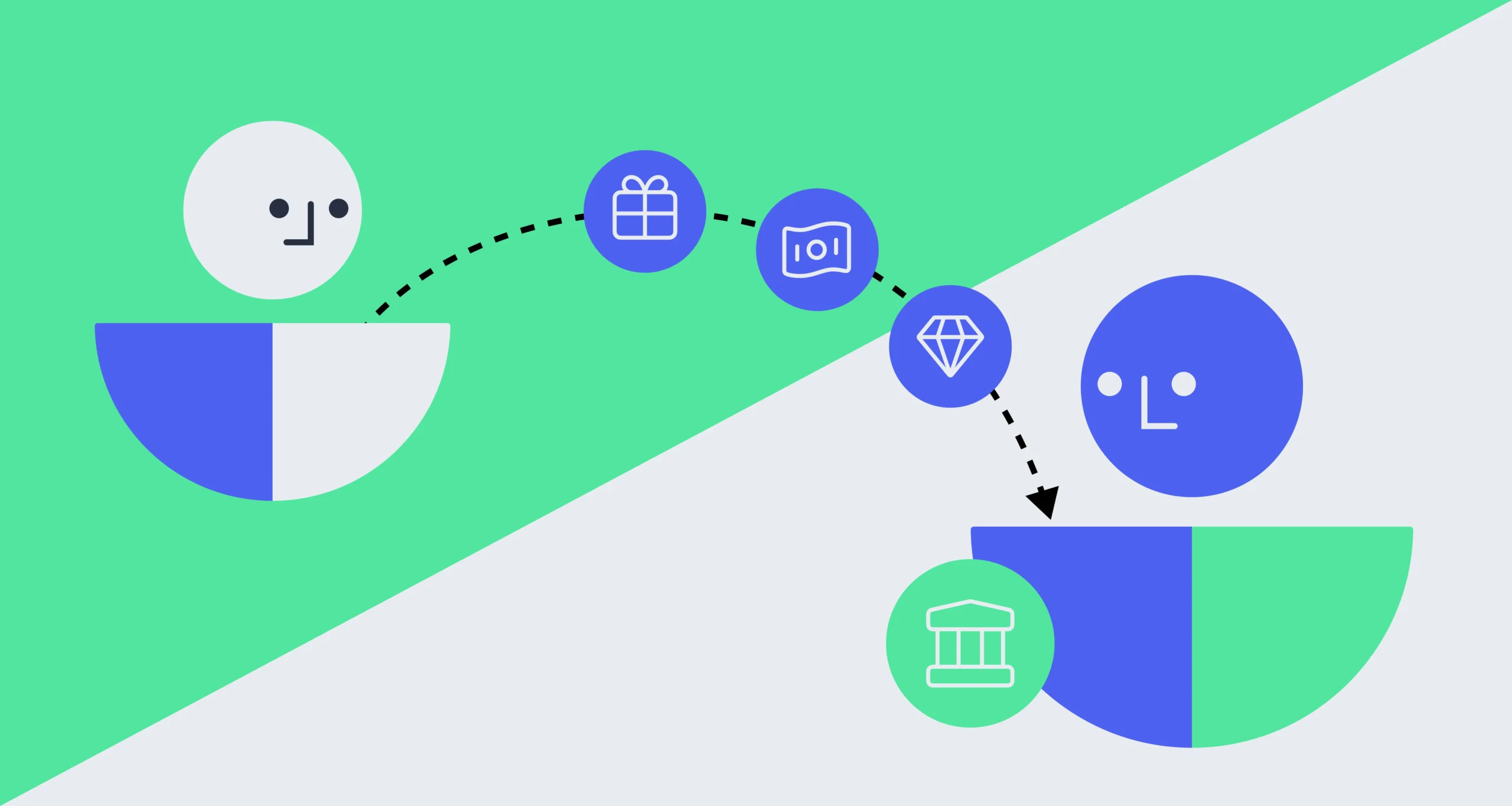 Beneficiary Deemed Owner Trust (BDOT): What You Need to Know | Vanilla