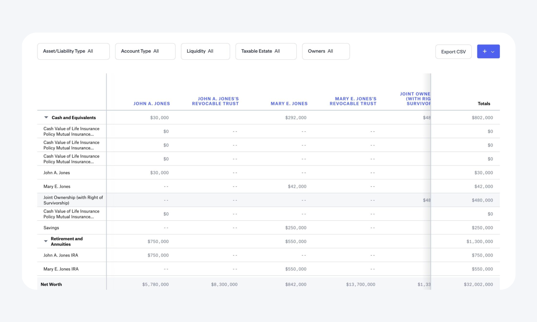 Visualize Your Clients' Estate Plans with AI