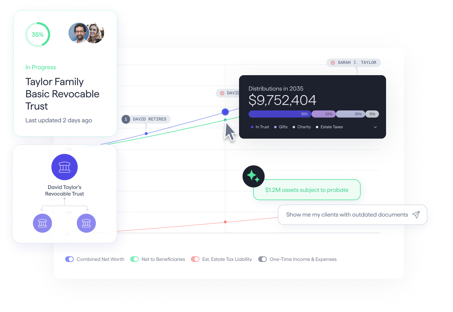 The Leading Estate Planning Software for Wealth Management