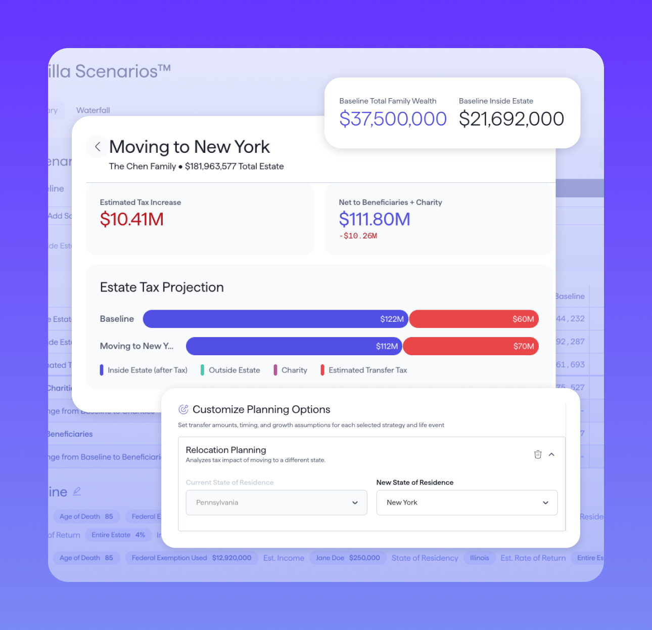 The Future of Estate Planning is Here: Introducing Vanilla Scenarios™ Advanced Planning | Vanilla